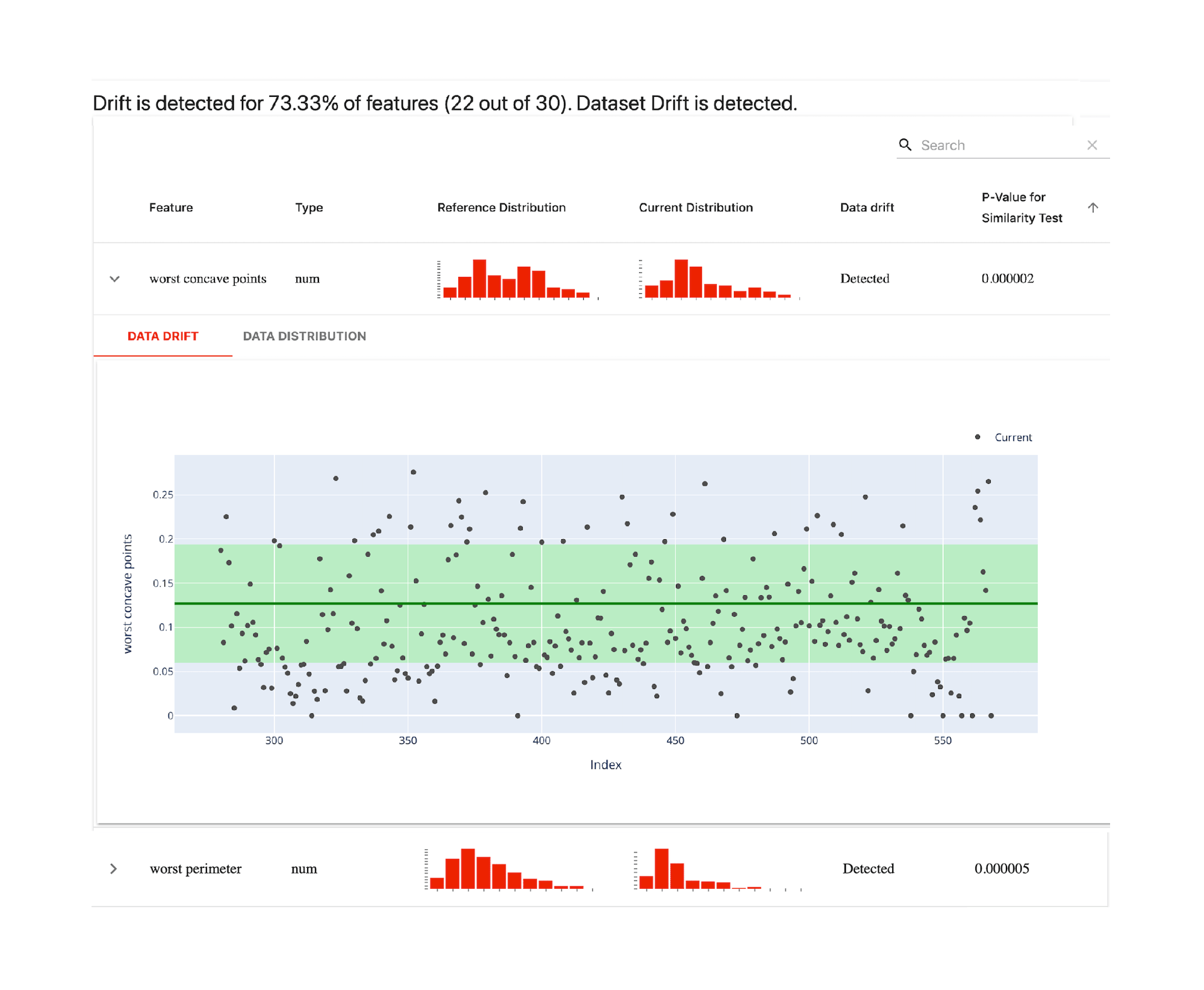 What is Evidently? - Evidently Documentation